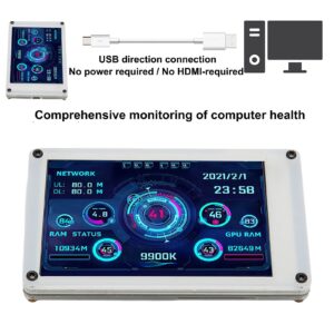 GOWENIC AIDA64 PC CPU RAM HDD Data Monitor, 3.5in Computer Temp Monitor, PC Sensor Panel Display for PC ARGB Computer Case Secondary Screen, for RasPi, Linux, System