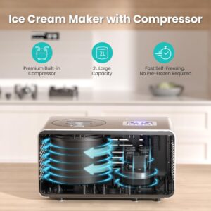 Ice Cream Maker with Compressor 2.1 Quart Automatic Ice Cream Maker Machine with Compressor 3 Modes Electric Ice Cream Maker No Pre Freezing Stainless Steel LCD Digital Display Timer Sorbet Maker