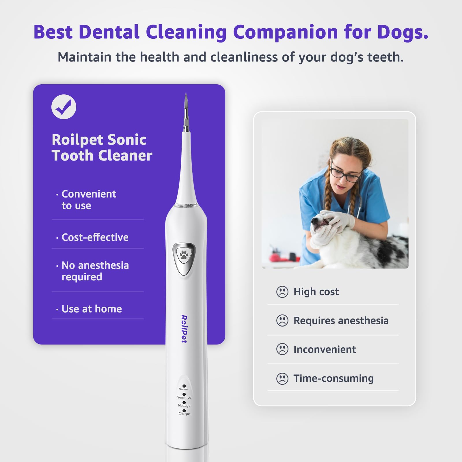 Roilpet Dog Teeth Cleaning Kit, Dog Plaque and Tartar Remover with Dog Finger Toothbrush, Rechargeable Sonic Electric Dog Tooth Scraper & Brushing Kit for Dog, Pet