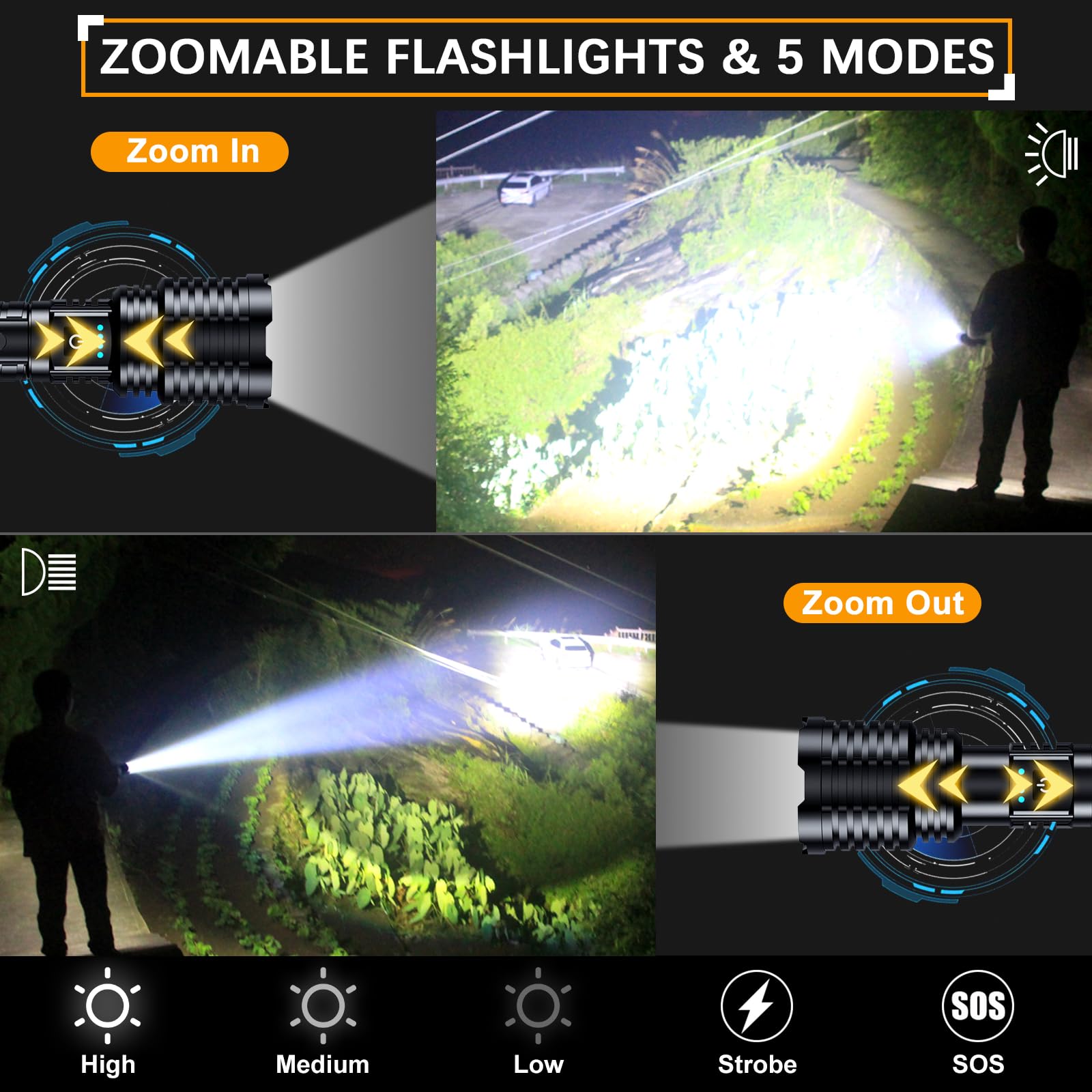 Super Bright Led Rechargeable Flashlight 2000000 High Lumens,Tactical High Powered Flashlight,Bright Flashlights With 5 Light Modes,Zoomable,IP67 Waterproof Powerful Flashlights For Camping Home (A8)