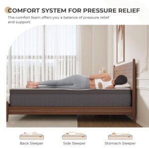 Sweetnight California King Mattress - 12 Inch California King Size Hybrid Mattress, California King Bed Mattress with Pocketed Coils for Motion Isolation & Pressure Relief, Nimbus