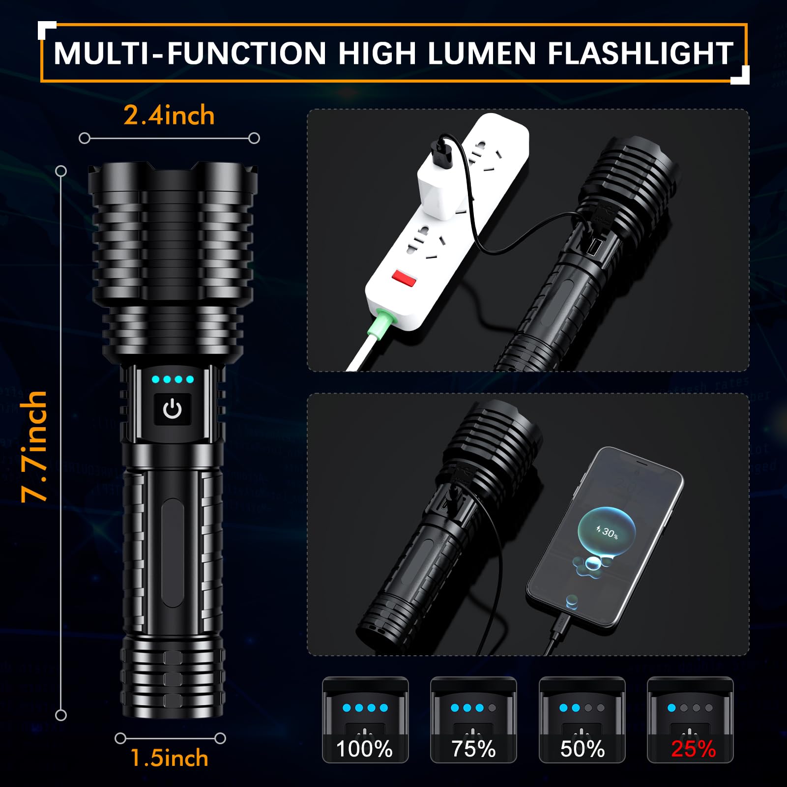 Super Bright Led Rechargeable Flashlight 2000000 High Lumens,Tactical High Powered Flashlight,Bright Flashlights With 5 Light Modes,Zoomable,IP67 Waterproof Powerful Flashlights For Camping Home (A8)