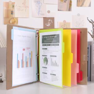 SKYDUE Clipboard Binder with Refill Papers, Clipboard Folder Includes 5 Dividers with 10 Pockets, Labels, Loose Leaf Paper, 3 Ring Binder 1 Inch for School Office (Fit Letter Sized Paper)