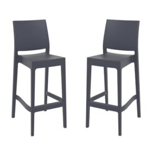 pemberly row 29.5" resin barstool in dark gray finish - set of 2