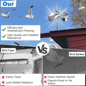 Bird Reflectors Spinning Wind Powered，Bird Scare Reflective Device Keep Bird Pigeon Woodpeckers and Sparrows Away for Outdoor Patio, Yard, Garden, Rooftop and Vegetable Gardens