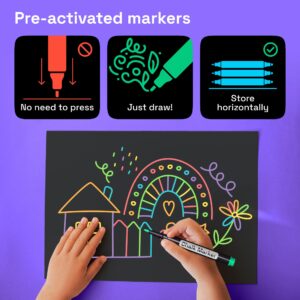 ARTISTRO Liquid Chalk Markers Pre-Activated, Liquid Chalk Markers Erasable Chalk Markers for Glass or First Day of School Sign, Chalkboard Markers with White Chalk for Kids & Adults (Fine Tip, 12)