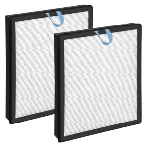 2 pack vital 100s replacement filters compatible for levoit vital 100s/100s-p air cleaner purifiers, 3-in-1 h13 true hepa, high-efficiency activated carbon filters, part # vital 100s-rf