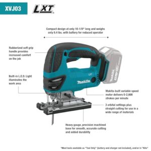 Makita XT1001SM 18V LXT® Lithium-Ion Cordless 10-Pc. Woodworking Combo Kit (4.0Ah)