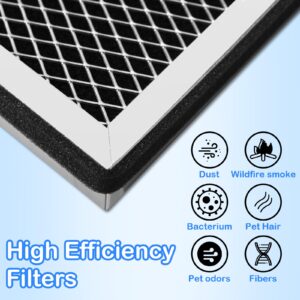 MA-15 Air Purifier Replacement Filter for Medify Air 15 Series, fit medify air purifier filter replacement, 3 in 1 Integration of Pre-Filter, High Efficiency H13 True HEPA and Activated Carbon 4-Pack