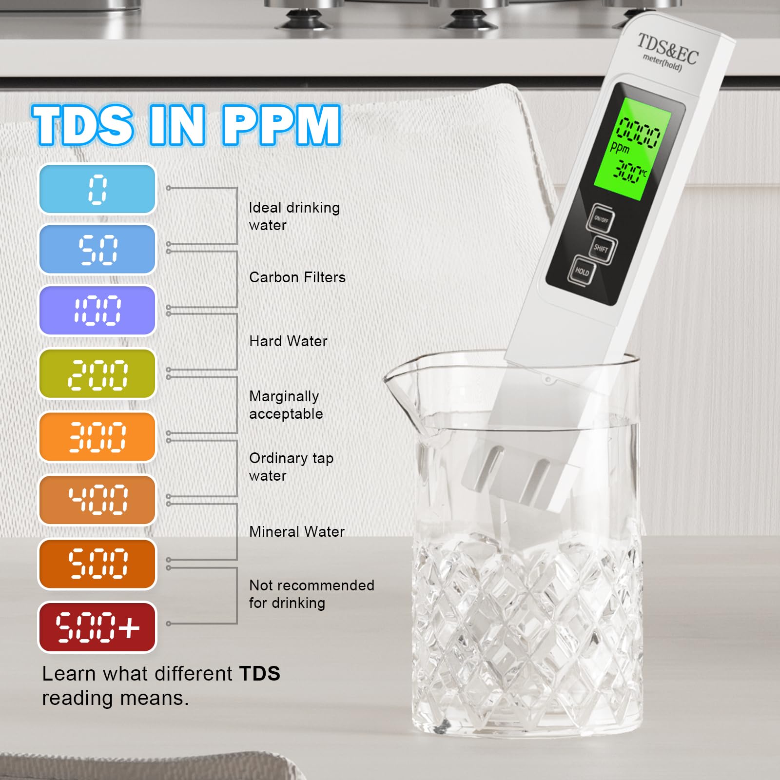 2024 New 4 in 1 TDS Meter - TDS EC & Temperature(°C,°F) Meter,Accurate & Reliable Digital Water Testing Kits for Drinking Water, Tap, Well, Swimming Pool,Hydroponics, Aquarium, RO/DI System (White)