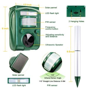 Ultrasonic Animal Repeller Outdoor Solar Animal Repellent with Motion Sensor Cat Repellent Outdoor Waterproof to Repel Dog Raccoon Fox Rabbit Deer Coyote Squirrel Skunk Repellent