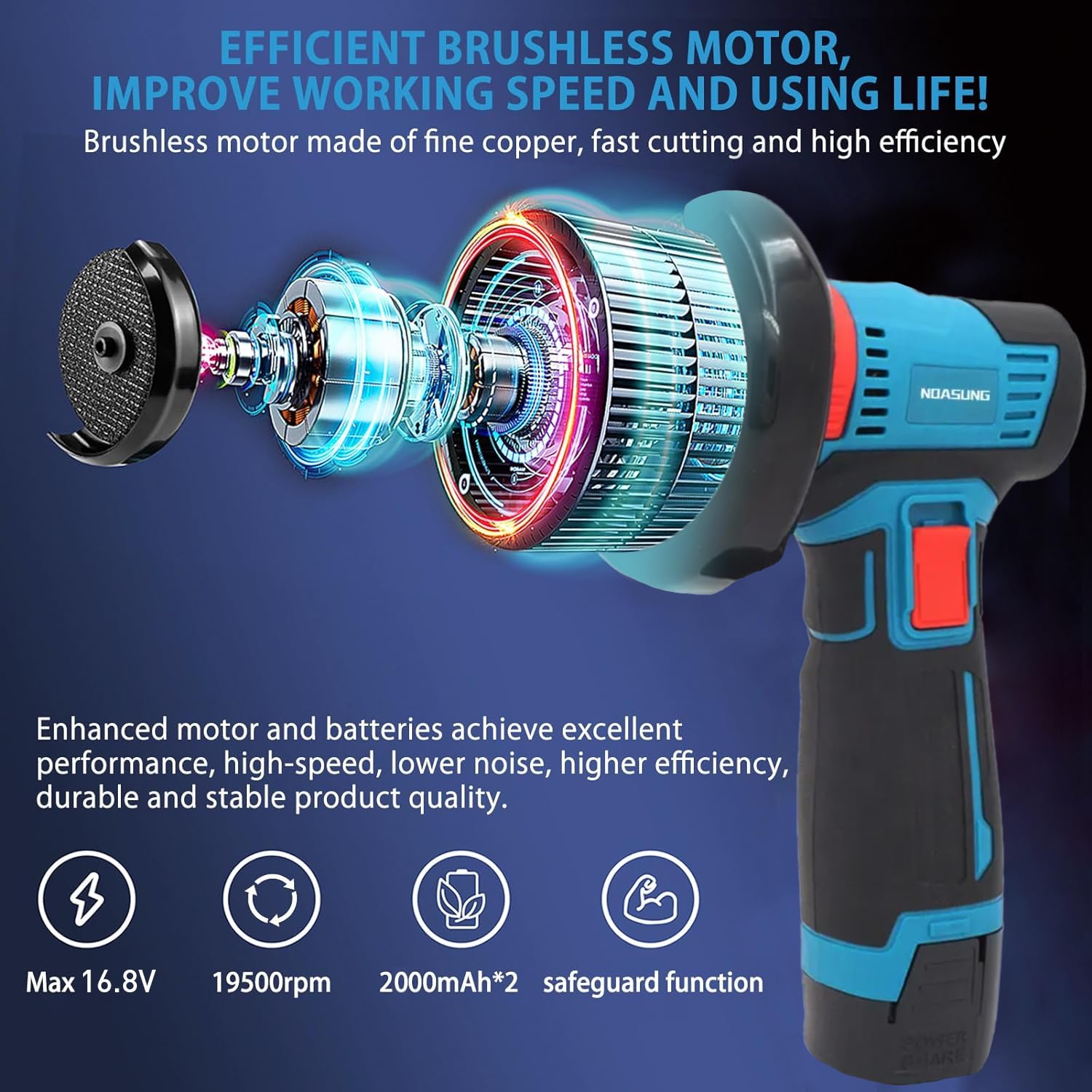 Brushless Angle Grinder, 16.8V Battery Cordless Angle Grinder Mini Portable Electric Polishing Cutting Tool with 2 Batteries,5 Discs, Best for Metal, Wood, Thin Steel, Pipe, Plastic and More