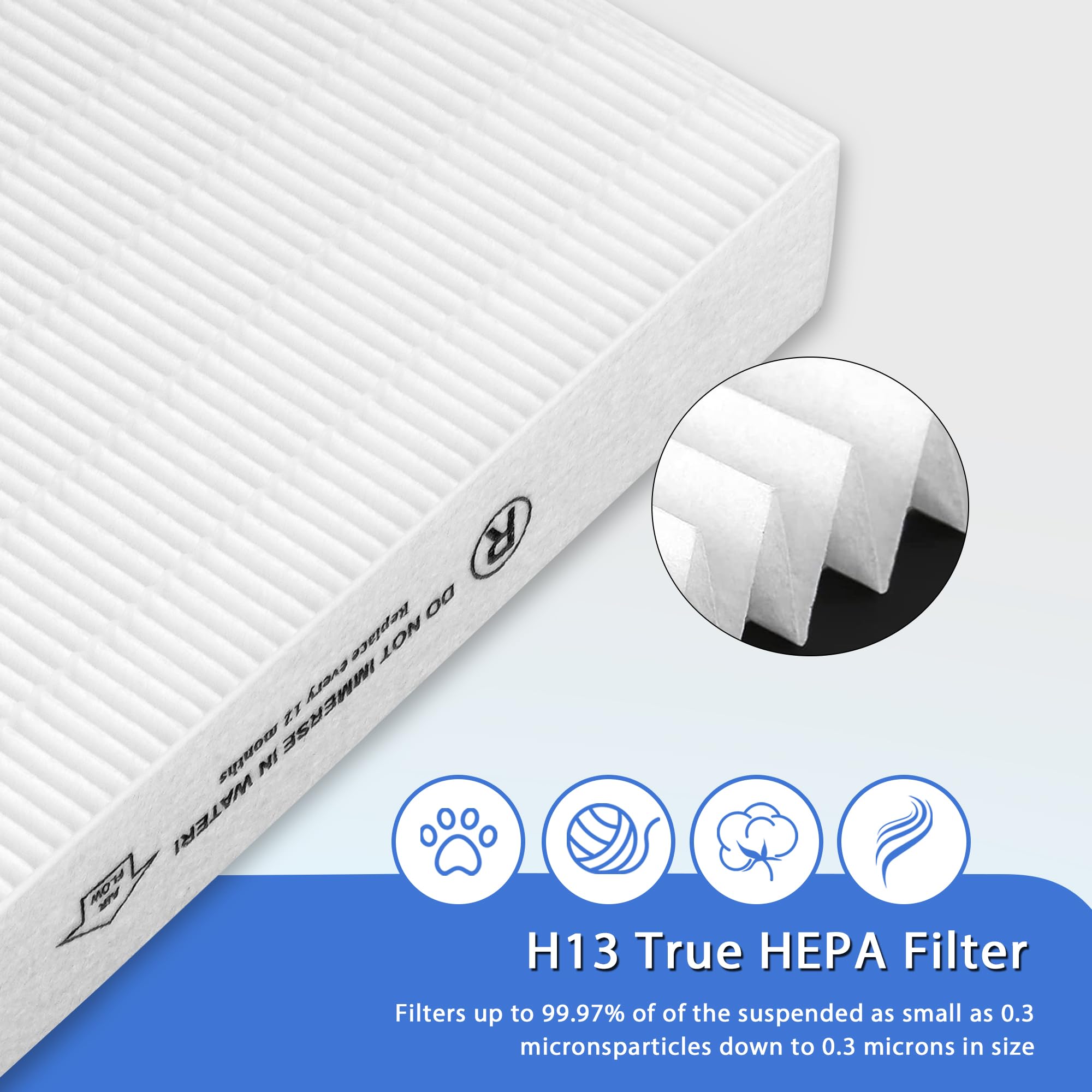 Breshair HPA5100B True HEPA Replacement Filter Compatible with Honeywell Air Purifiers HPA5100 HPA5150 HPA3100, 2 R HEPA, 2 S Carbon and 4 A Pre-Filters, Part # HRF-R1 HRFSC1 HRF-ARVP100 HRF-A100