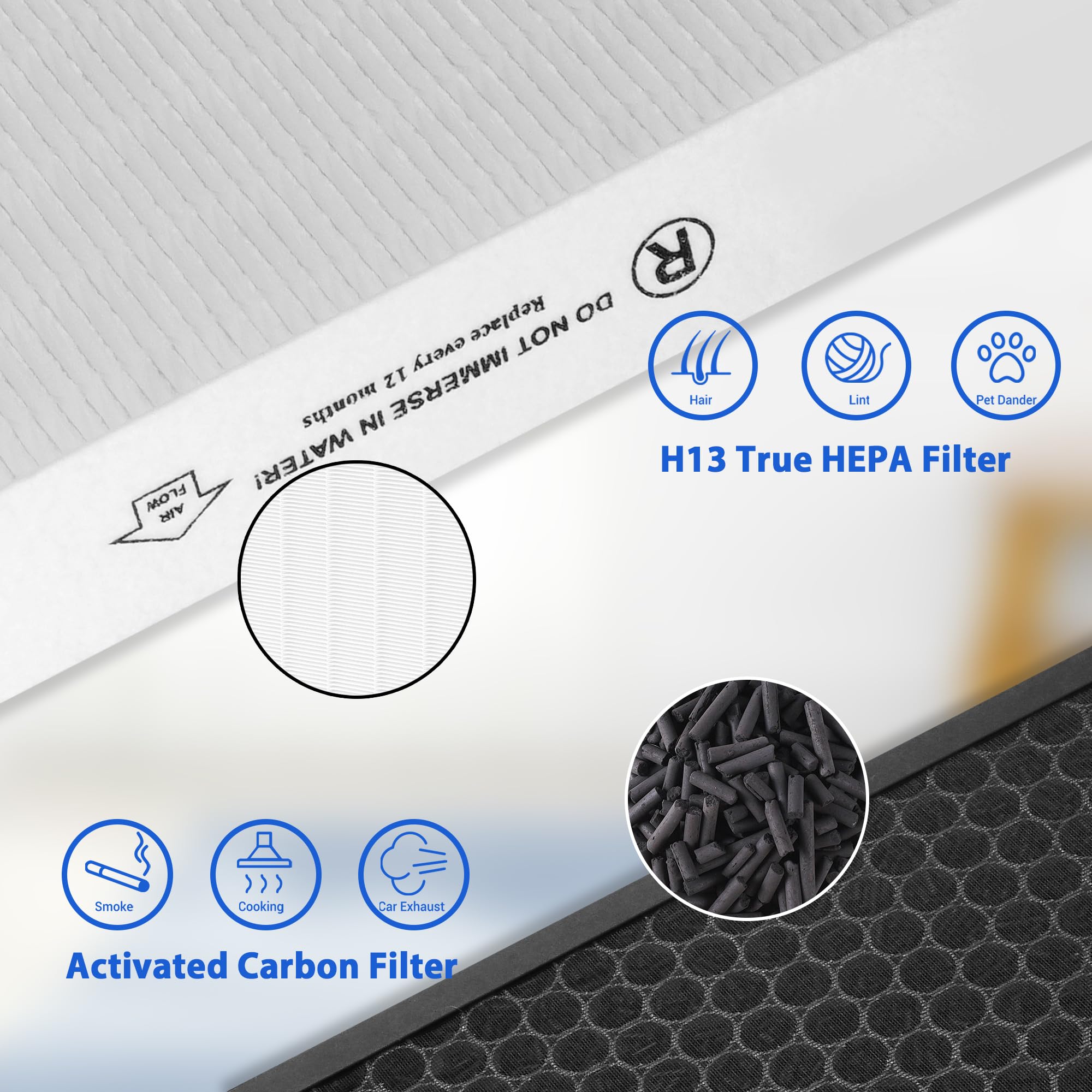 Breshair HPA5200B True HEPA Replacement Filter Compatible with Honeywell HPA 5200 5220 5250 3200 Air Purifiers, 2 R HEPA, 2 S Carbon and 4 A Pre-Filters, Part # HRF-R HRFSC1 HRF-ARVP200 HRF-A200