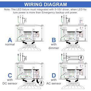 4Pack 40W LED Emergency Backup Driver, 0/1-10V Dimmable, 90mins Backup Time AC100-347V Emergency Backup Battery, Output 170V DC,UL-Listed -Ideal Power Supply for High Bay Light, 5-Year Warranty