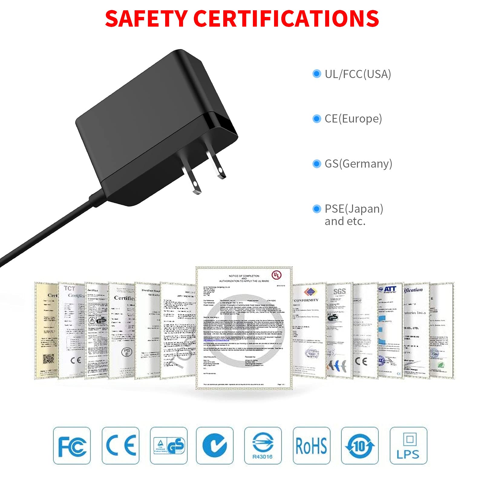 MEROM 5V 3.6V Charger AC Adapter with 1*Adapter Compatible with Black & Decker Pivot Driver PD360 PD400LG CSD300T PLR36NC PLR36C UA-0402 5102970-19 UA050020 90500896 90500898 5102400-03 90530404 4.2V