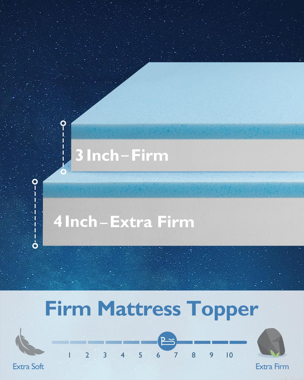 BedStory Firm Mattress Topper Queen - 3 Inch Firm Memory Foam Mattress Topper - High Density Bed Toppers for Back Pain