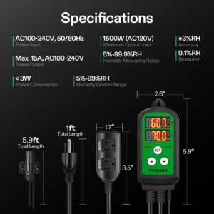 VIVOSUN Humidity Controller, 1500W Dual-Stage Outlet, Pre-Wired Digital Humidistat with Dual LED Displays for Humidifier/Dehumidifier/Fan, Ideal for Greenhouse, Grow Tent, Home-Brewing, Mushroom