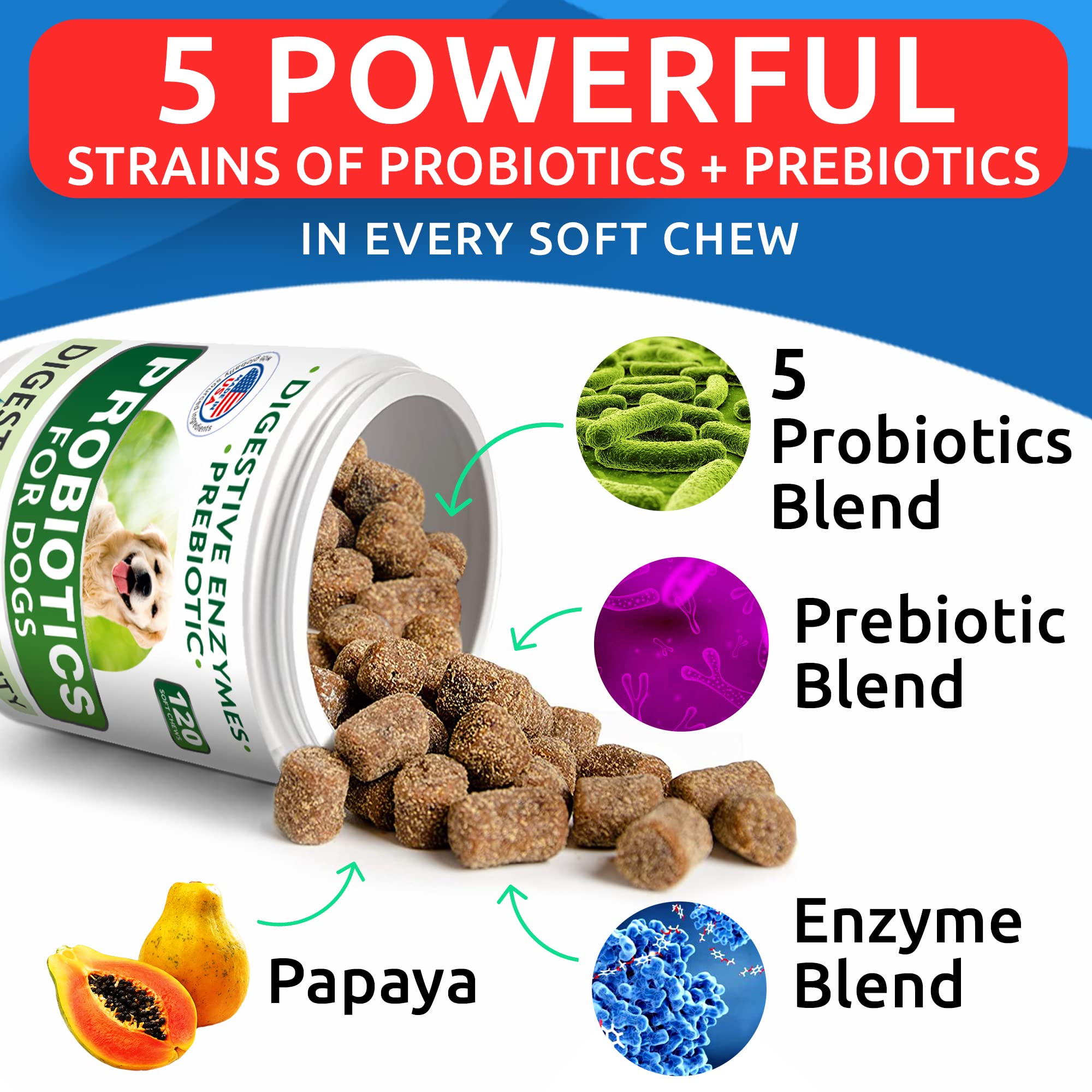 BARK&SPARK Dog Probiotic Chews - Gas, Diarrhea, Allergies - Enzymes + Prebiotics - Chewable Fiber - Digestion, Immunity - USA Made - 90 Ct - ChickenLiver