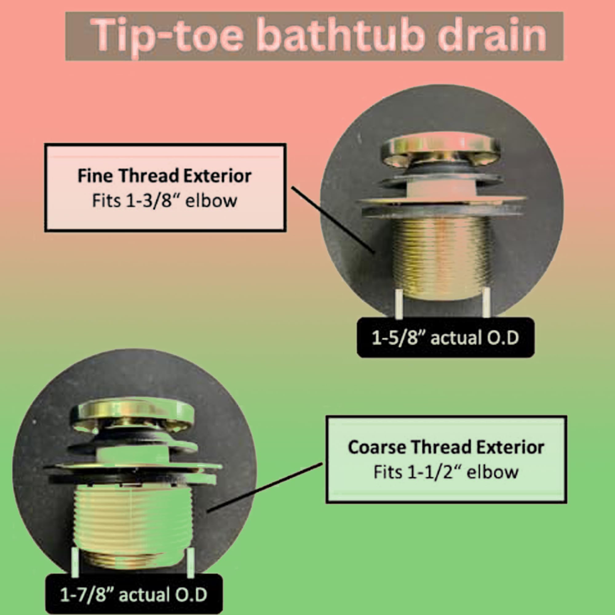 QLXAQLX Tip Toe Bathtub Drain Trim Kit,Two Hole Overflow Plate With Two Matching Screws,Replacement Bath Drain Trim Kit And Universal Fine/Coarse Thread Easy To Install(Matte Black)