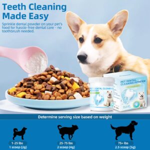 Himnum Dog Teeth Cleaning Powder,Dental Powder for Dogs Teeth Plaque and Tartar,Dog Oral Cleaning Powder with Probiotics,Fresh Breath,80g