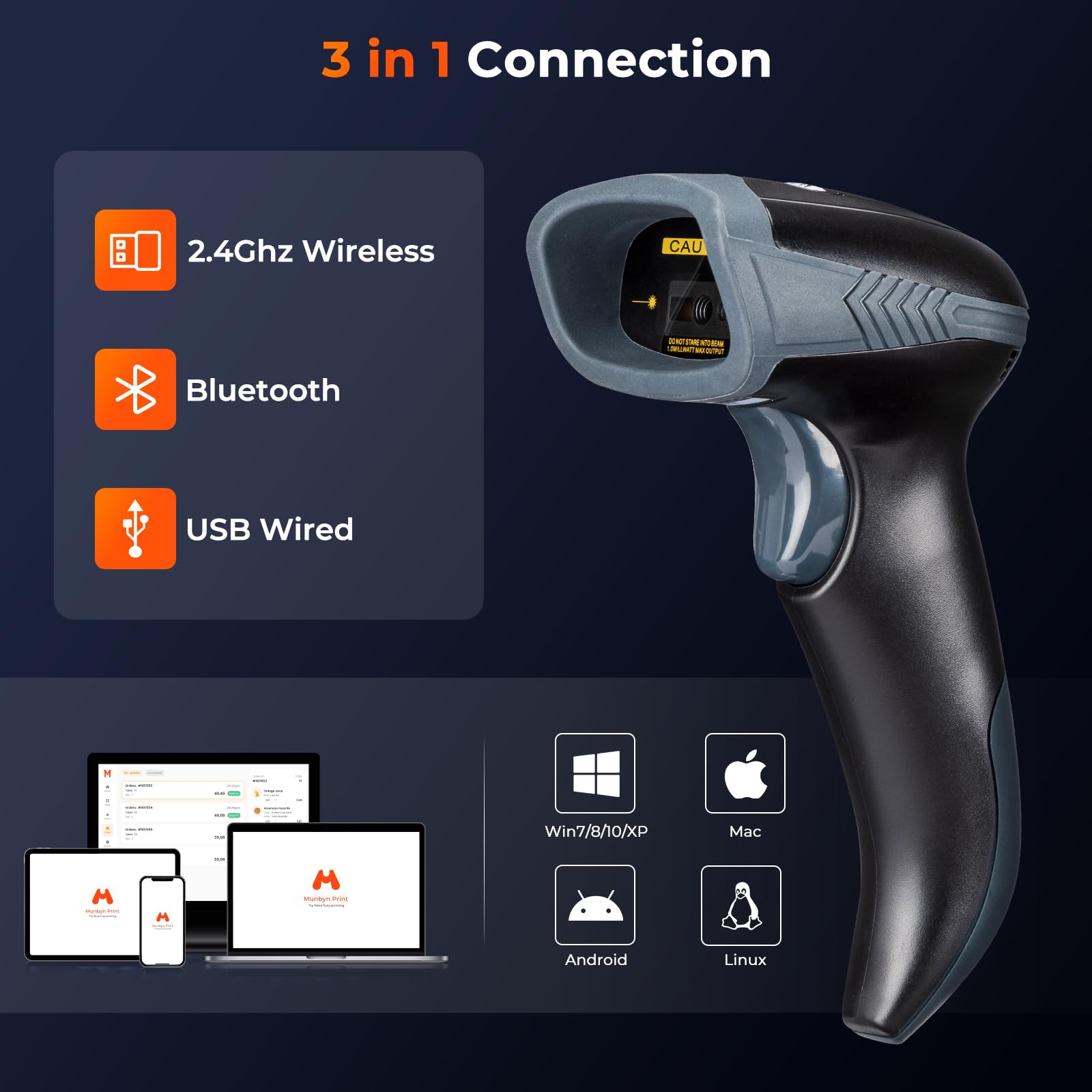 MUNBYN Barcode Scanner Bluetooth, 2.4G Wireless Scanner 1D/2D/QR Cordless Reader with 1400mAh Charger Stand, USB CCD Scanner for Windows, Mac, Android with 1.2 Meter USB Wired Cable