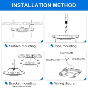 150W LED Canopy Light, 21000LM 5700K Daylight White Gas Station Canopy Light, Surface Mount Commercial Garage Lighting(600W HID/HPS Equivalent), IP65 Waterproof 90-277VAC UL&DLC Listed