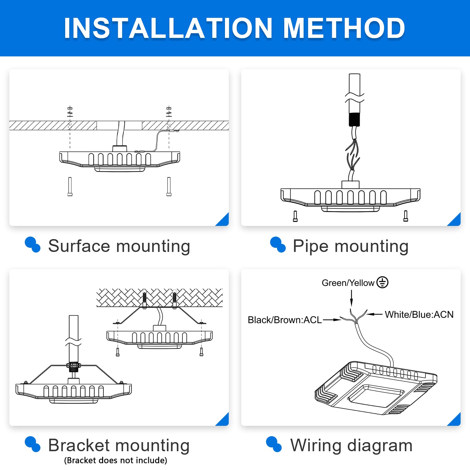 150W LED Canopy Light, 21000LM 5700K Daylight White Gas Station Canopy Light, Surface Mount Commercial Garage Lighting(600W HID/HPS Equivalent), IP65 Waterproof 90-277VAC UL&DLC Listed