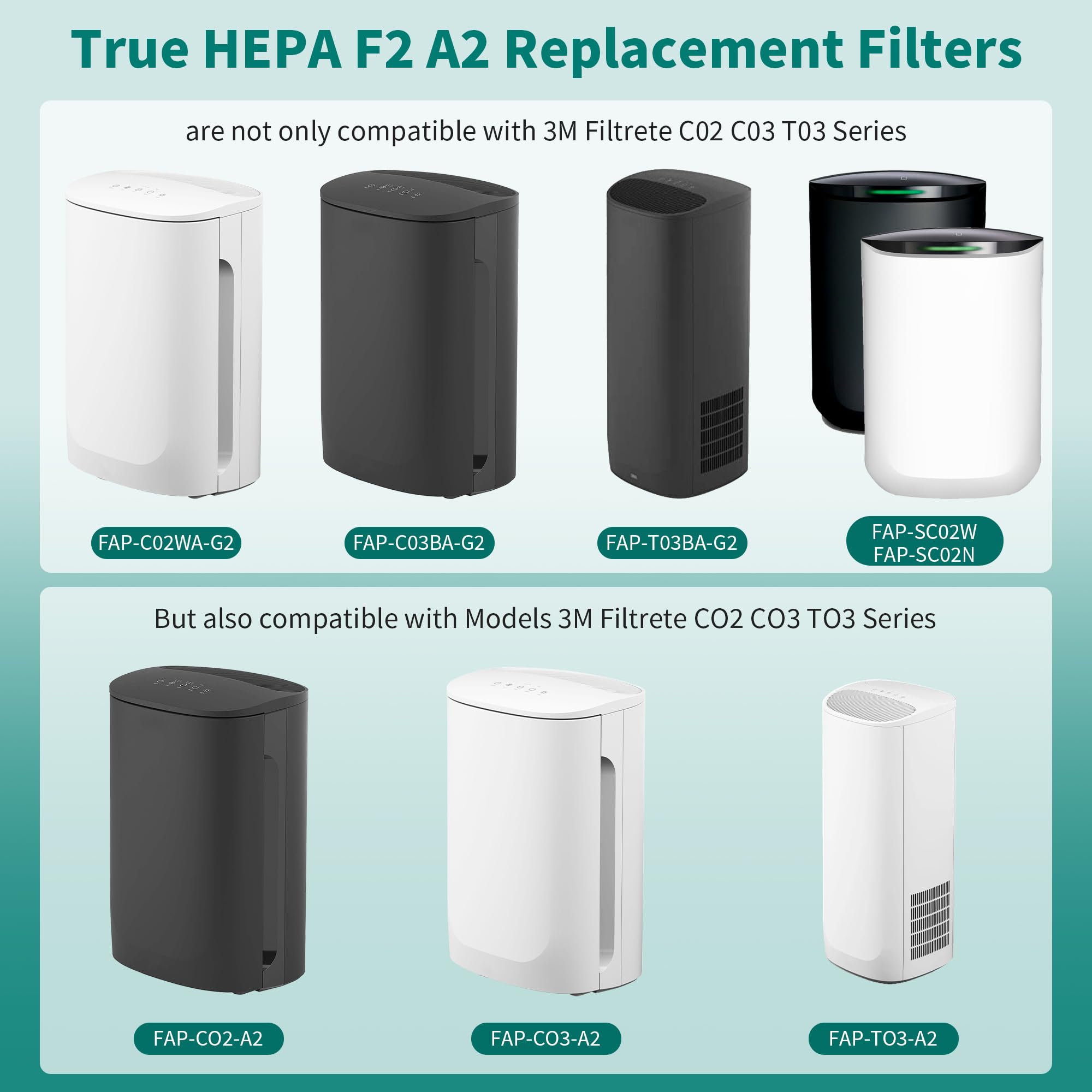 FCFMY 4 Packs F2 A2 True HEPA Replacement Filter Compatible with 3M Filtrete Room Air Cleaner Purifier Models FAP-C02-A2 FAP-C03-A2 FAP-T03-A2 FAP-C02WA-G2 FAP-C03BA-G2 FAP-T03BA-G2 FAP-SC02N