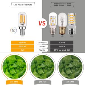 Sphoon Dimmable Salt Lamp Bulbs E12 LED Night Light Bulbs 40 Watt Equivalent 4W,Small Filament Bulb for Candelabra,Sewing Machine,Ceiling Fan,Refrigerator,2200K Warm White 350LM,2 Pack