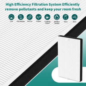 FCFMY 4 Packs F2 A2 True HEPA Replacement Filter Compatible with 3M Filtrete Room Air Cleaner Purifier Models FAP-C02-A2 FAP-C03-A2 FAP-T03-A2 FAP-C02WA-G2 FAP-C03BA-G2 FAP-T03BA-G2 FAP-SC02N