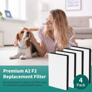 FCFMY 4 Packs F2 A2 True HEPA Replacement Filter Compatible with 3M Filtrete Room Air Cleaner Purifier Models FAP-C02-A2 FAP-C03-A2 FAP-T03-A2 FAP-C02WA-G2 FAP-C03BA-G2 FAP-T03BA-G2 FAP-SC02N