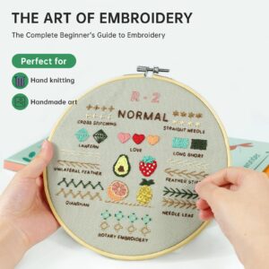 CYANFOUR 4 Stage Embroidery Kit for Beginners Adults, Easy to Learn 38 Different Stitches from Instruction & Video, Needlepoint Kits for Adults with Stamped Embroidery Patterns.