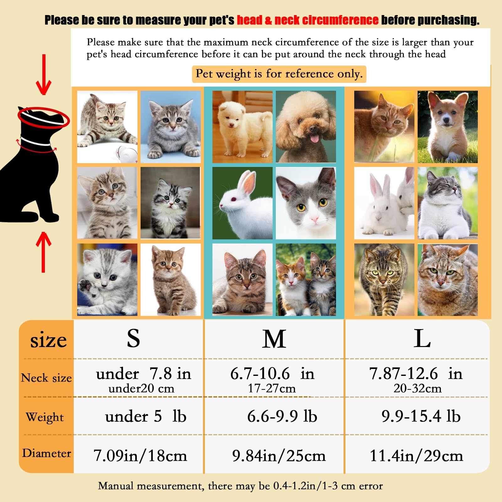 YYanniwani Cat Recovery Soft Collar.Waterproof Soft Recovery Cone Collar. Anti-bite and Anti-Lick Wound Healing Safe Adjustable Elizabethan Collar.(M)