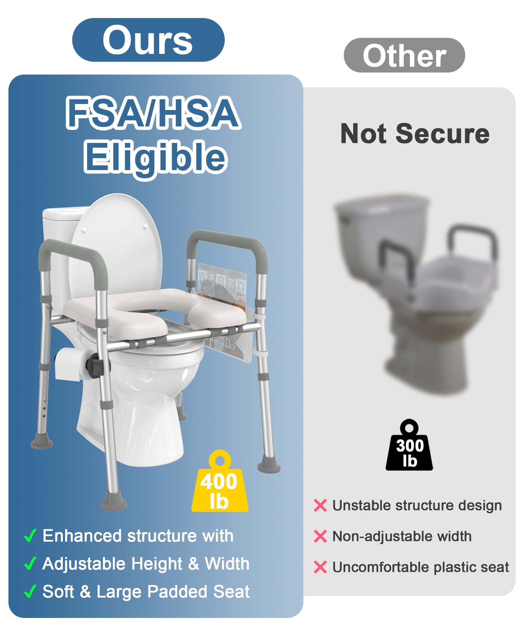 HOMLAND Raised Toilet Seat with Handles, Toilet Seat Riser for Seniors with Adjustable Height & Width, FSA/HSA Eligible 400lb Handicap Elevated Toilet Seat for Elderly, Pregnant, Fit Any Toilet