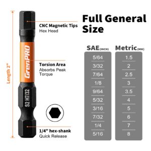 GRENPRO Impact Hex Head Allen Wrench Drill Bit Set 20pcs (Metric&SAE), 1/4" Impact Hex Shank S2 Steel Hex Bit Set, Allen Key Drill Screwdriver Bit Set With Magnetism&2” Long With Storage Box.