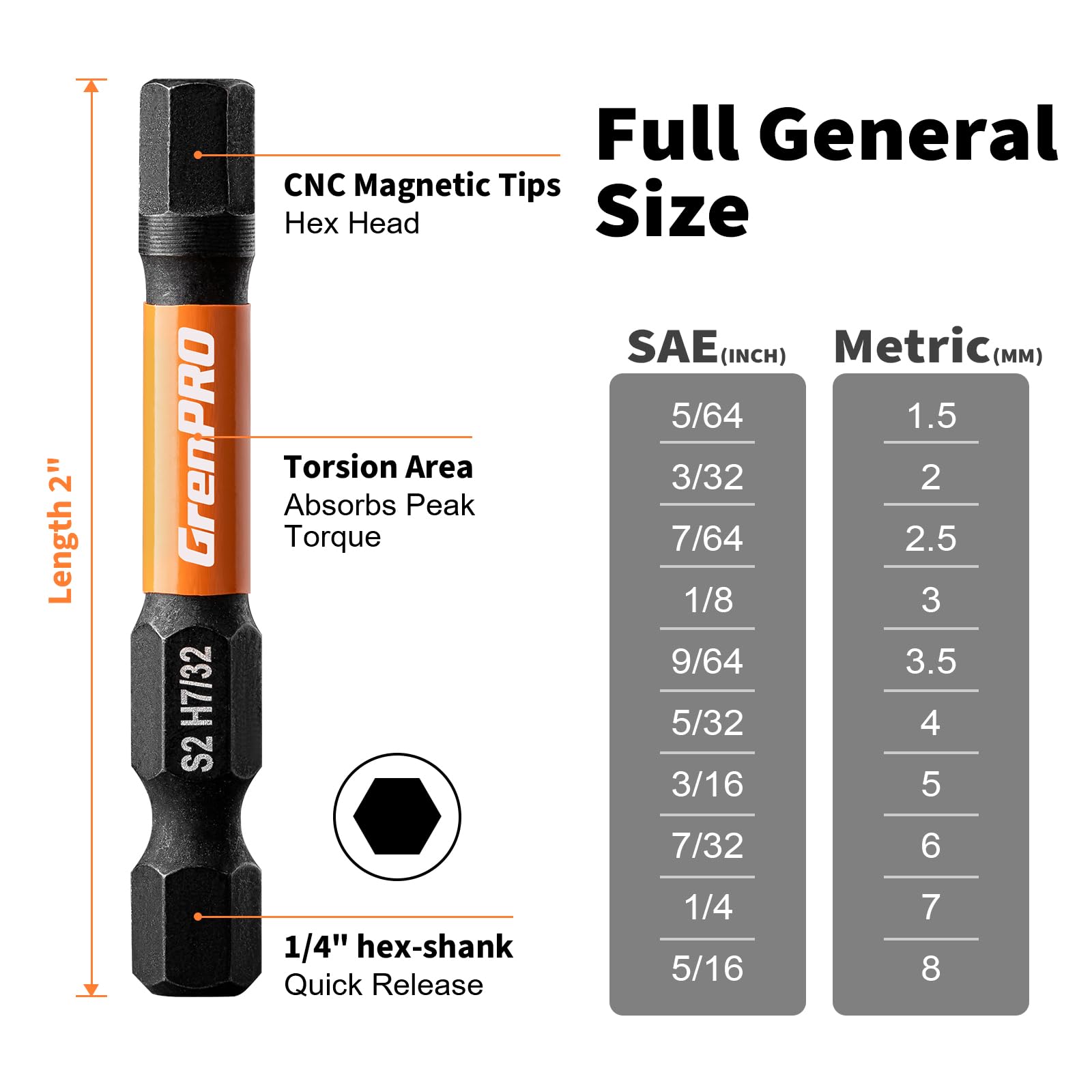 GRENPRO Impact Hex Head Allen Wrench Drill Bit Set 20pcs (Metric&SAE), 1/4" Impact Hex Shank S2 Steel Hex Bit Set, Allen Key Drill Screwdriver Bit Set With Magnetism&2” Long With Storage Box.