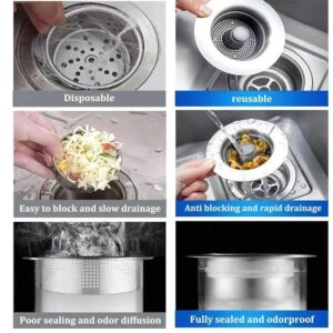 2024 New Upgraded Sink Bounce Core Drain Strainer, 3 in 1 Stainless Steel Sink Strainer Stopper Sink Aid, Universal Wash Basin Spring Core Sink Stopper Kitchen Bathroom Sink Bathtub Accessories (2)