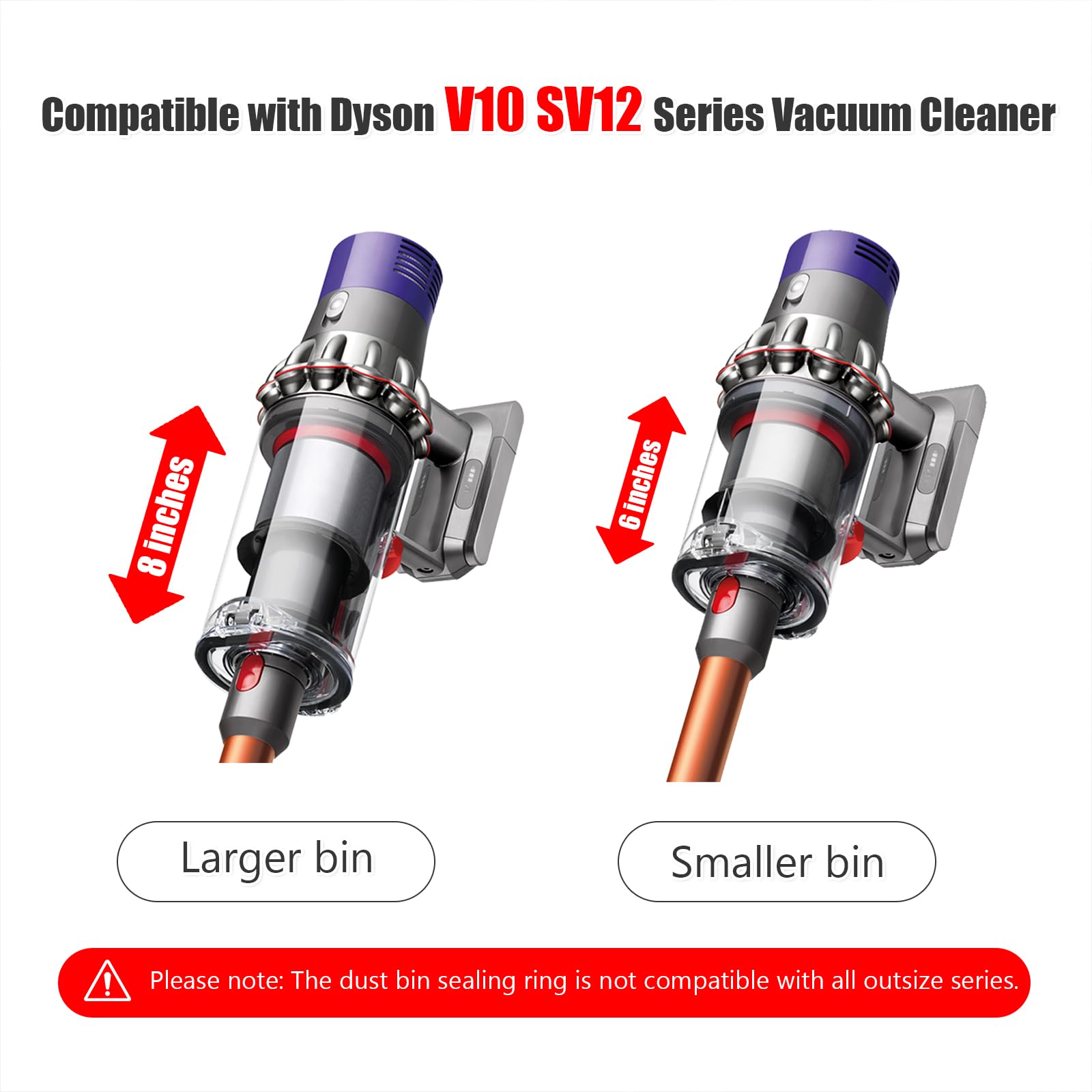 Cygclovia 2pcs V10 Dust Bin Top Fixed Sealing Ring Compatible with Dyson V10 SV12 Vacuum Dirt Cup Replacement Parts, Replacement for Dyson V12 Canister/Dustbin Seal Accessories