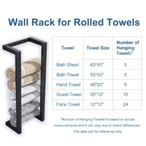 2 in 1 Modern Towel Rack for Rolled Towels,Towel Storage Rack for Bathroom or Toiled Paper Organizer,Premium Aluminum Matte Black Bath Towel Holder,Easy to Install