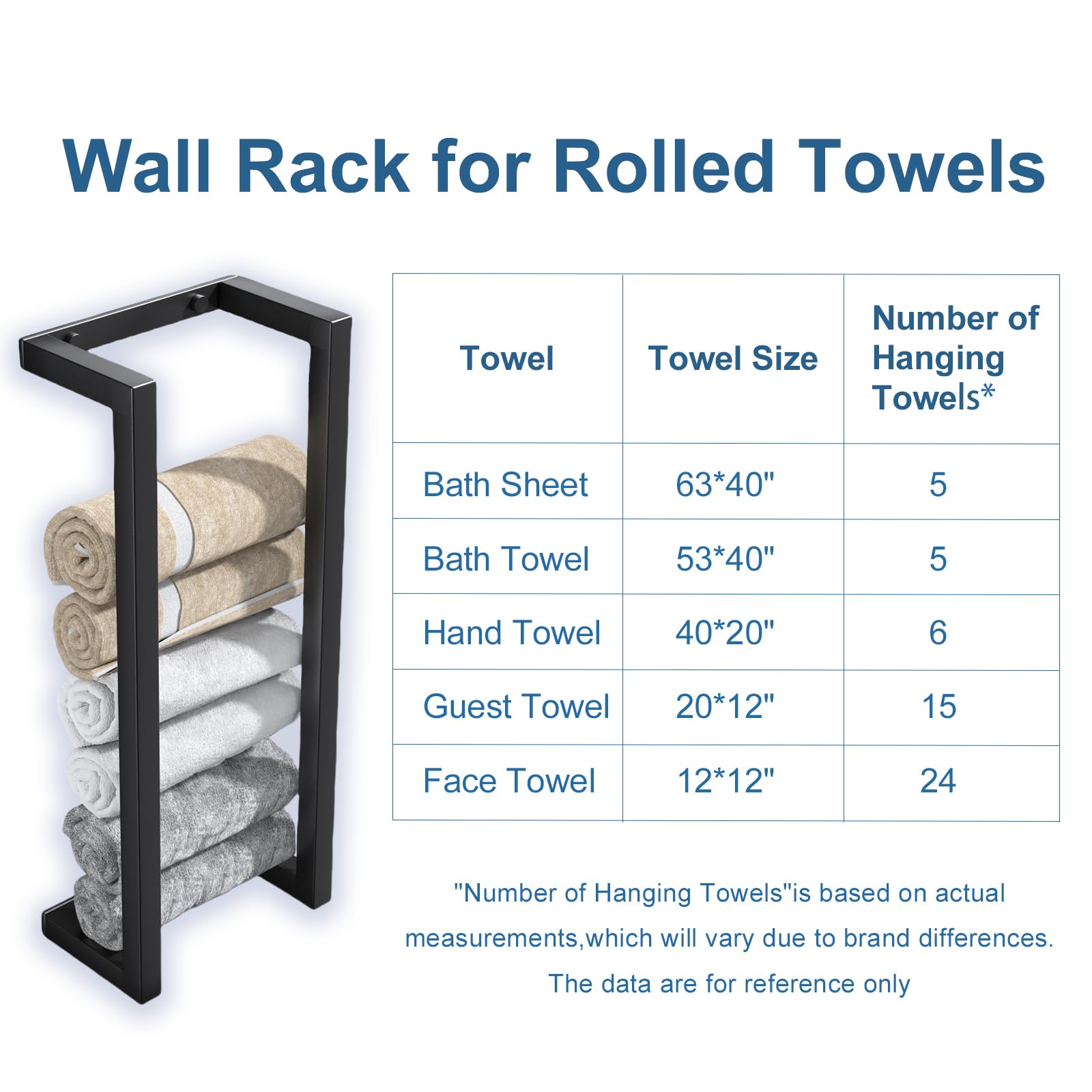 2 in 1 Modern Towel Rack for Rolled Towels,Towel Storage Rack for Bathroom or Toiled Paper Organizer,Premium Aluminum Matte Black Bath Towel Holder,Easy to Install