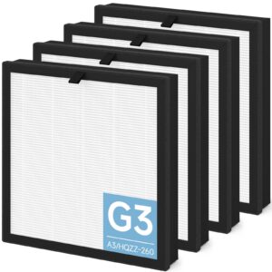 g3 a3 hepa filter compatible with ameifu g3 (sferf-30)（fxap2w） air purifier, vewior a3 air purifier & tailulu hqzz-260 air purifier, 3-in-1 true hepa air cleaner filter, 4 pack