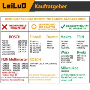 LEILUO 127 Pcs Oscillating Tool Sanding Pad Kit 2Pcs 3-1/2 Inch Triangle Sanding Pads 2Pcs Fingertip Sand Pad 120Pcs Sandpaper 3Pcs Adapters Compatible with DeWalt Dremel Milwaukee and More