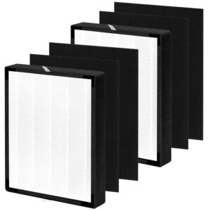 2 pack - 45i replacement filter - for breathesmart flex bh400 and breathesmart 45i air purifier - h13 grade true hepa filter - part # b4-fresh - b4-pure - fl40