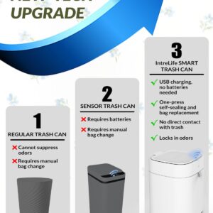 IntreLife Automatic Trash Can, 3.5 Gallon Self-Sealing and Self-Changing Smart Trash Can, Rechargeable Touchless Motion Sensor Trash Bin with Lid for Bathroom Kitchen Office Bedroom(White)