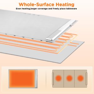 Food Warming Mat,Roll Up Portable Electric Warming Tray for Food,with 3 Temperature Settings,Silicone Heating Mat for Food,Food Warmer for Buffet Party, Sabbath, Gatherings, Daily Use