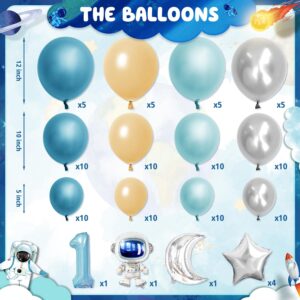 cocomigo 190pcs First Trip Around The Sun Decorations Set, Include Balloon Arch Kit, Backdrop, Plates, Tablecloth, Ballon Box, Etc, for 1st Trip Around The Sun Birthday Decorations Baby Shower