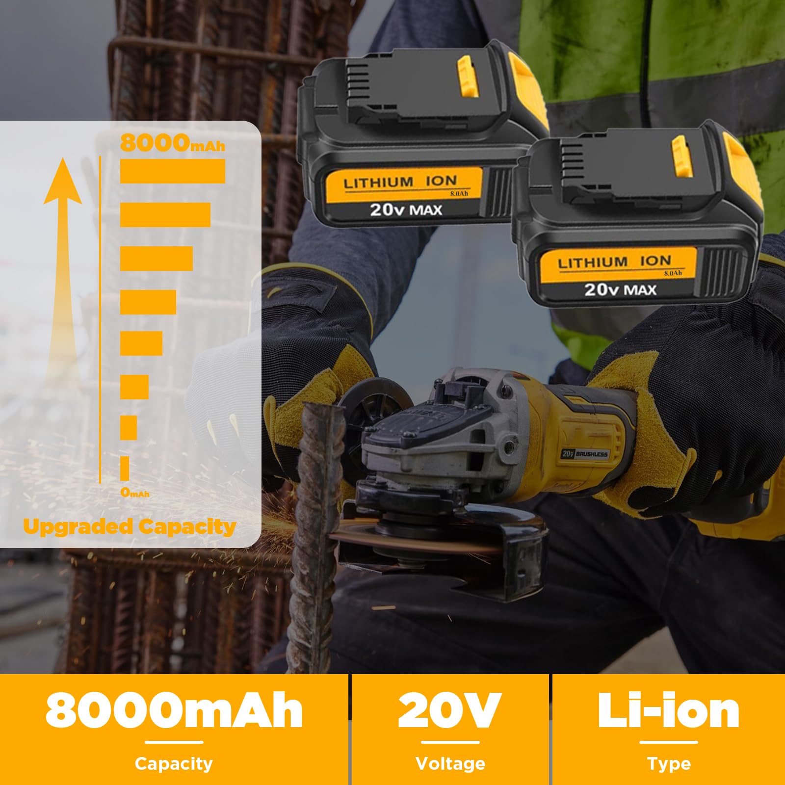 Upgraded 2Pack 8Ah Battery and Charger Combo for Dewalt 20V Max Battery and DCB102 20V Max Battery Charger for Dewalt 20V Lithium-ion Battery Replacement and DCB102 12V-20V Battery Charger Combo