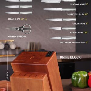 TUO Knife Set with Block and Sharpener, 16 Pcs High Carbon Stainless Steel Knife Block Set, Razor Sharp Kitchen Knife Set, Non-Slip Ergonomic Handle