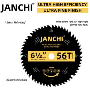 2Pack 6.5-Inch 56T Track Saw Blade, Ultra High Efficiency, Ultra Fine Finishing, 1.5mm Thin-Kerf, Compatible with Makita Plunge Saw, DEWALT Tracksaw, Wen Track Saw